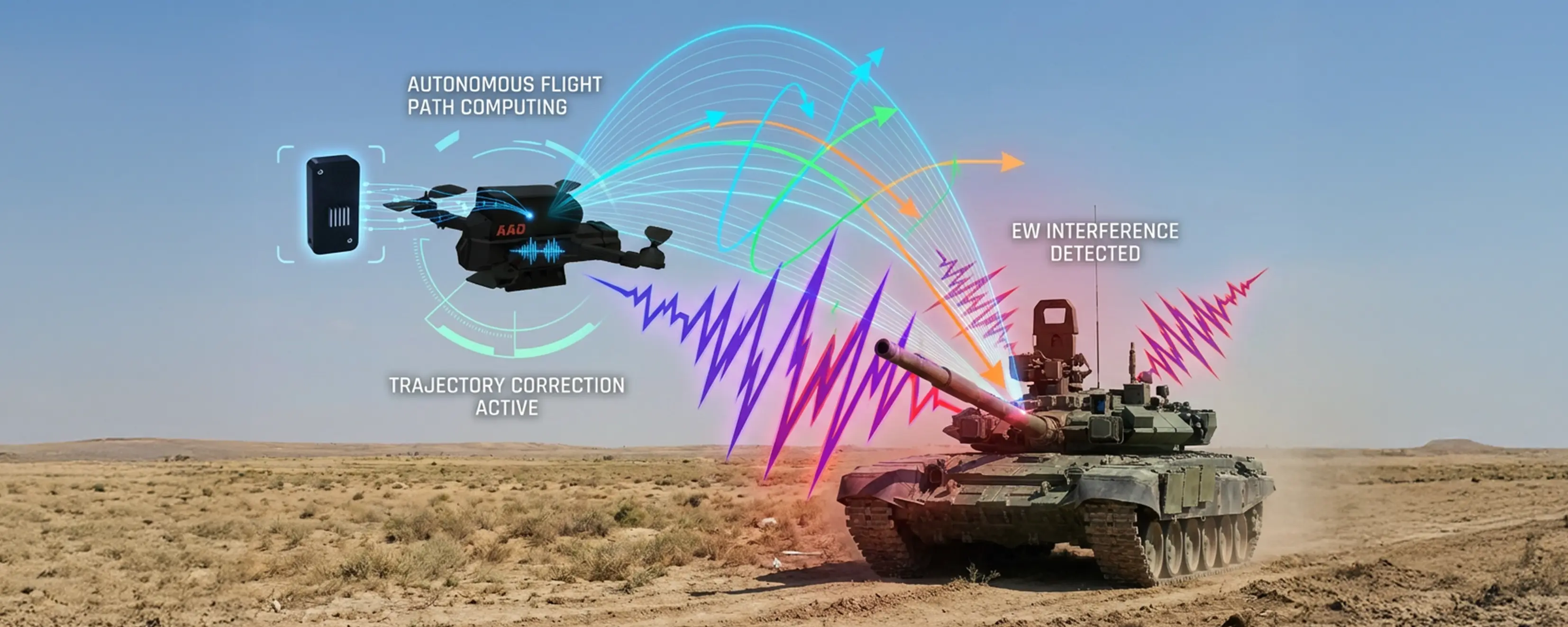 AIMLOCK | Autonomous Terminal Guidance Software | ATN Aerospace and Defense